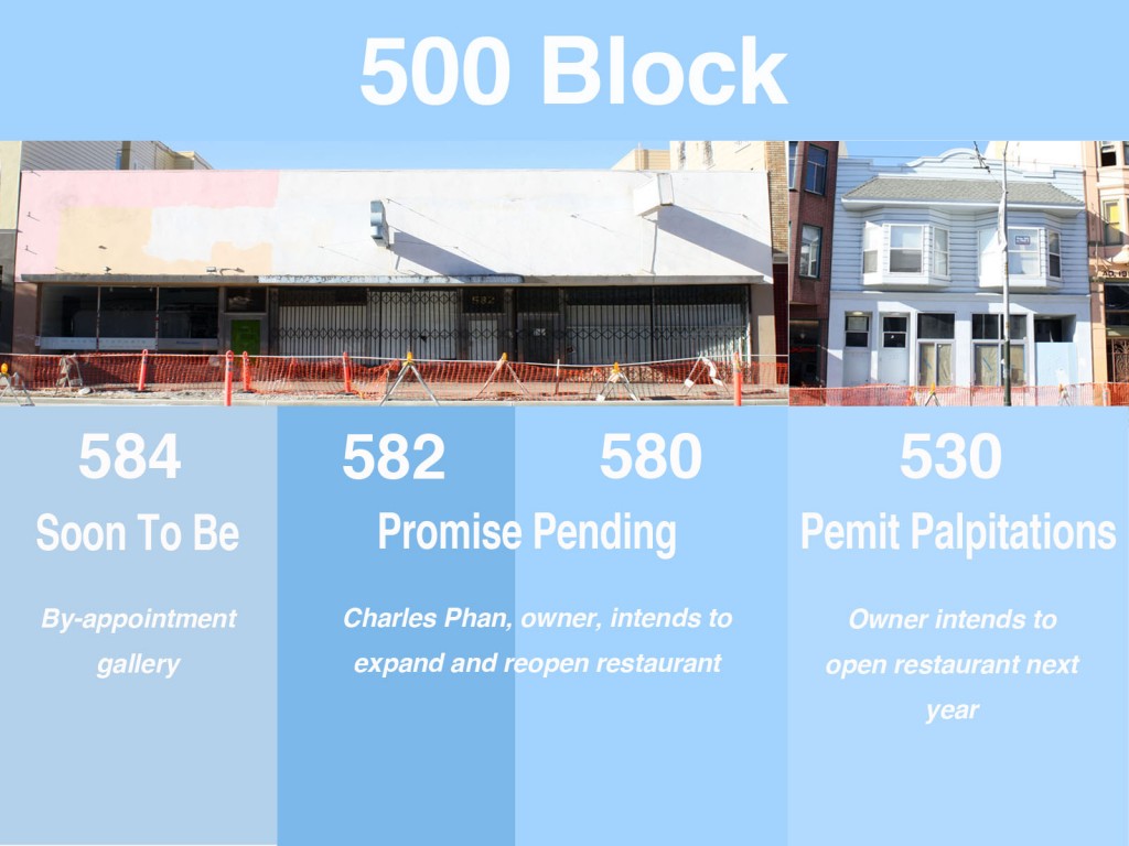 500 Block - Mission Local
