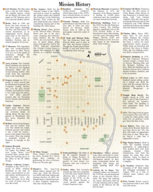 Understanding the Mission District’s history - Mission Local